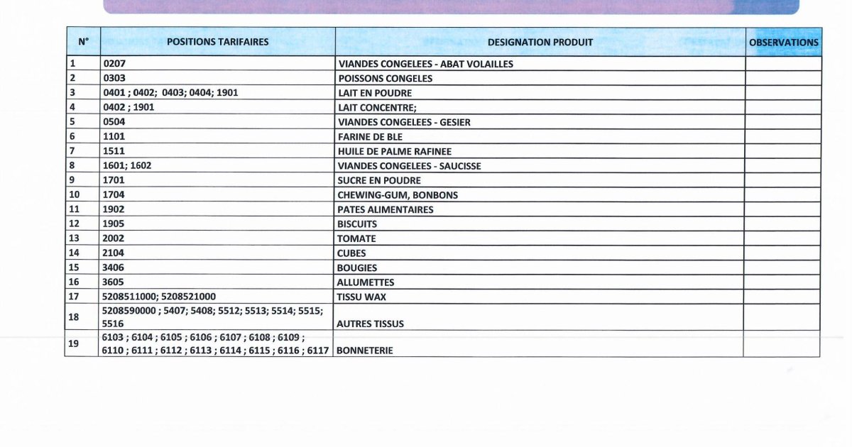 50 Produits De Premiere Necessite Liste